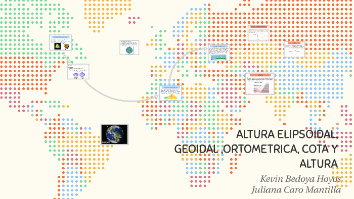 ALTURA ELIPSOIDAL, GEOIDAL ,ORTOMETRICA COTA Y ALTURA by Juliana Caro ...