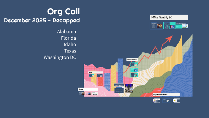Monthly Org Call by Emily Straka on Prezi