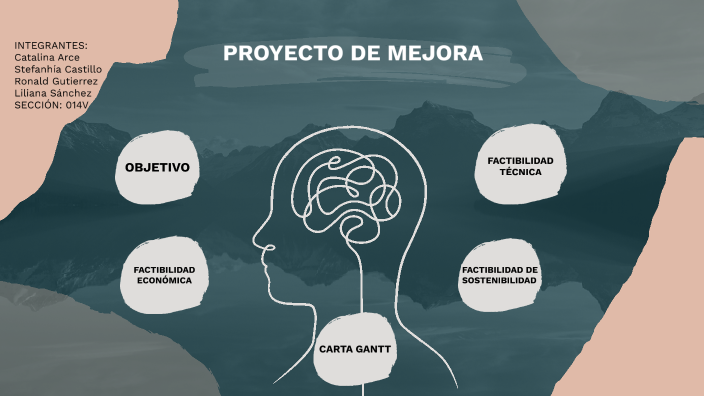 Proyecto de Mejora by CATALINA ANGELICA ARCE ILABACA on Prezi