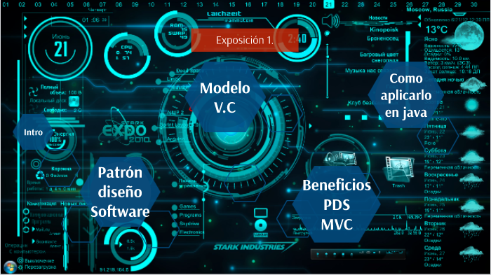 Patron Diseño Software by Eduardo Juarez Perez on Prezi