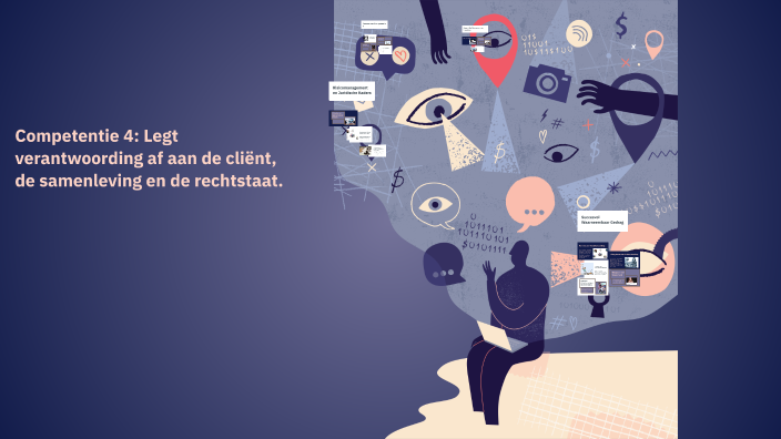 Competentie 4: Verantwoording Afleggen by Koen Klunder on Prezi
