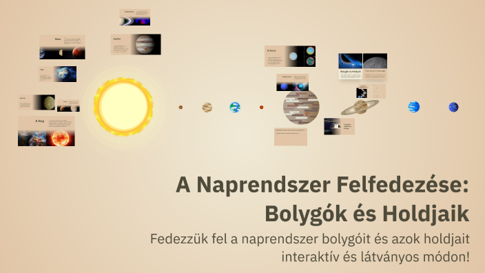 A Naprendszer Felfedezése: Bolygók és Holdjaik by Flóra Nahóczky on Prezi