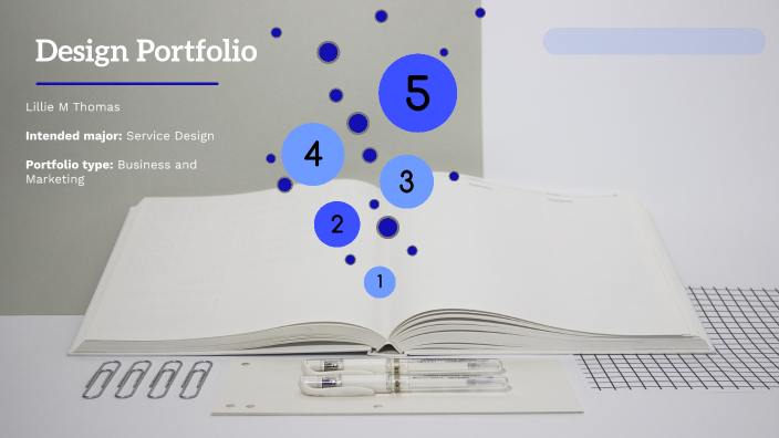 SCAD Portfolio by Lillie Thomas on Prezi
