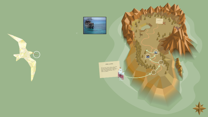 Métodos de abreviatura by erin godinez on Prezi