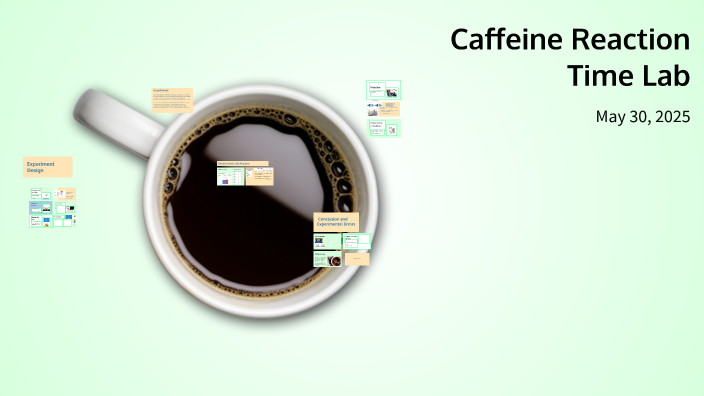 Caffeine Reaction Time Lab by Mitchell Murph on Prezi
