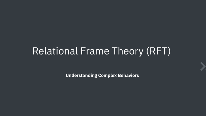Relational Frame Theory by Missy Hanner on Prezi