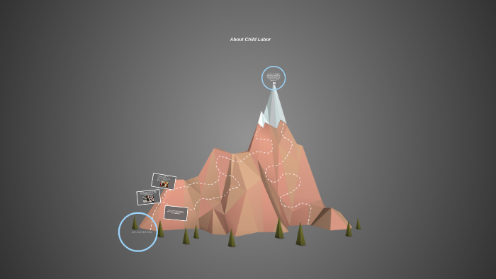 About child Labor by dalton wilkinson on Prezi