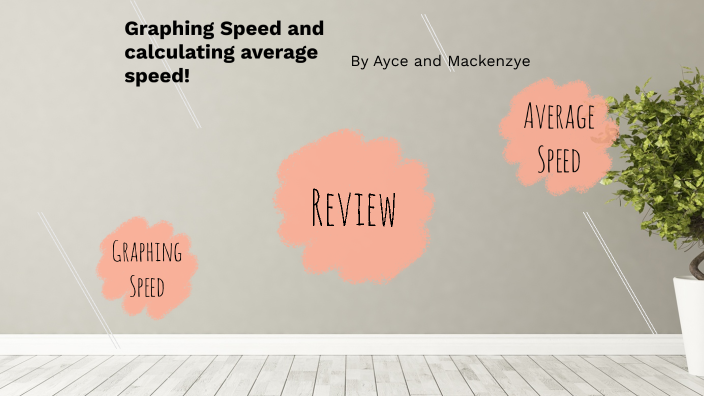 Graphing Speed and calculating average speed by ayce boothe on Prezi