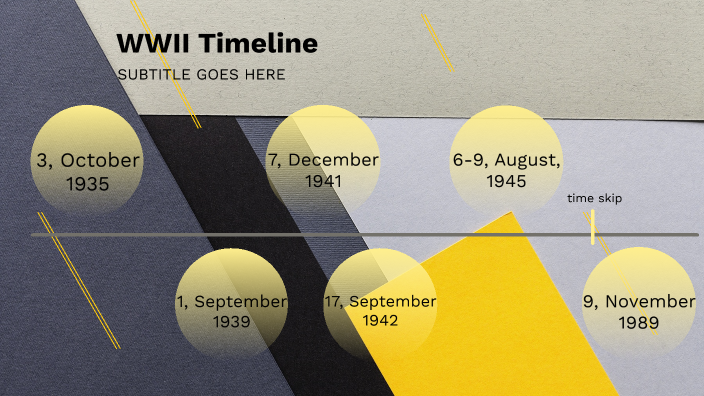 WWII Timeline by Ennis Ingram on Prezi