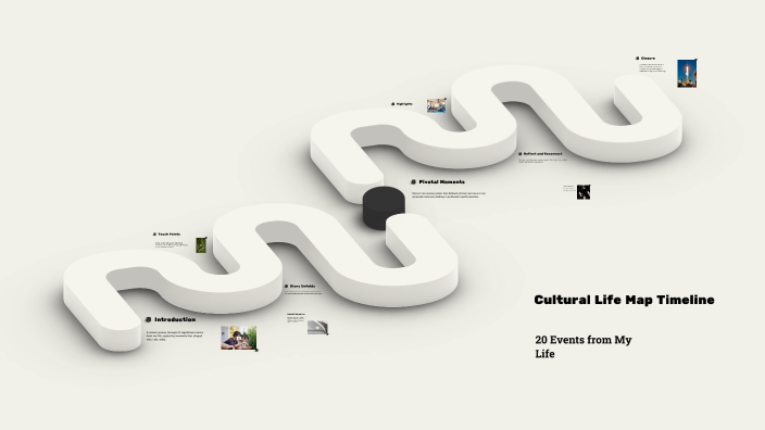 Cultural Life Map Timeline by Devin Ames on Prezi