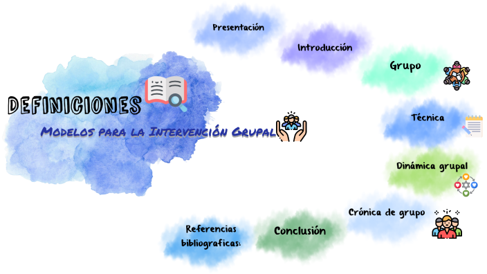 Modelos para la Intervencion Grupal by ketsia soriano on Prezi