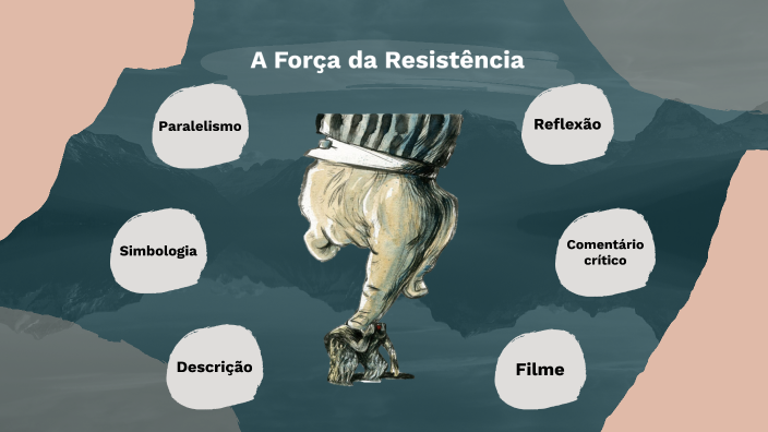 A força da resistência by joana jovenidia on Prezi