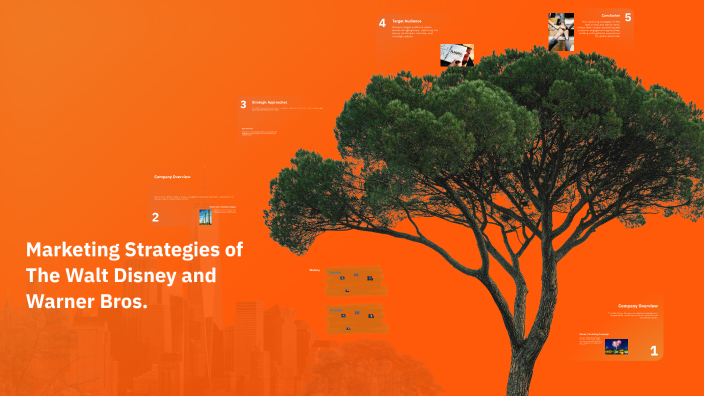 Marketing Strategies of The Walt Disney and Warner Bros. by Ádám ...