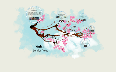 Mulan Gender Roles by Ida Nazeri on Prezi