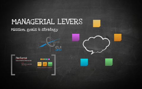 Managerial Levers by Jorge Cordero Z. on Prezi