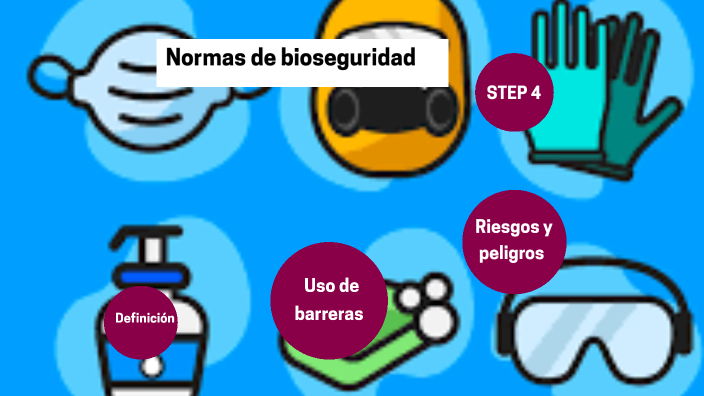 normas de bioseguridad by on Prezi