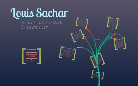 Author/Illustrator Study Louis Sachar by Lauren Carr on Prezi