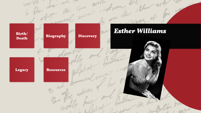 Esther Williams by Rahel Fordjour on Prezi