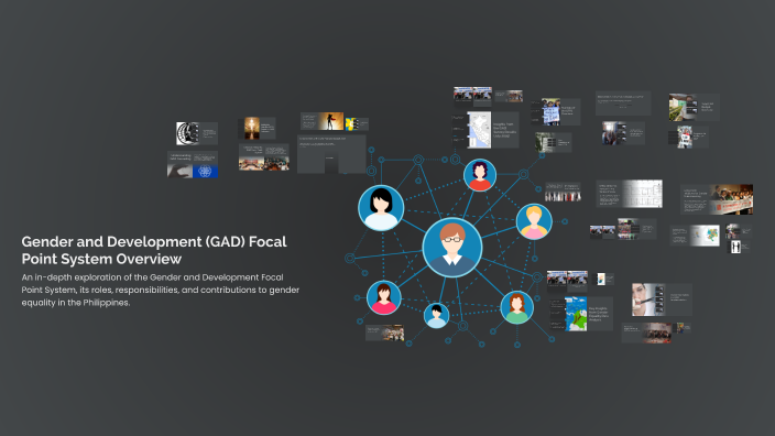 Gender and Development (GAD) Focal Point System Overview by Joel ...