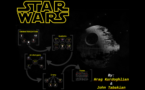 Star Wars: Episode 4 - A New Hope by Hrag Kurdoghlian on Prezi