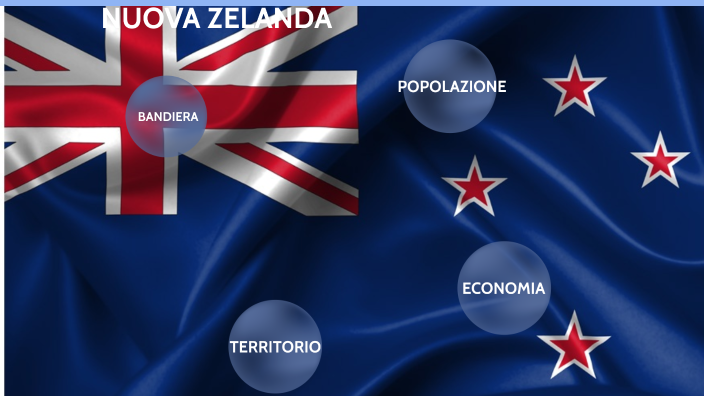 Nuova Zelanda by Alessandro Pinelli on Prezi