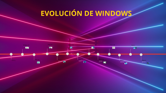 Evolution of Windows Versions by mateo luciano armas ureta on Prezi