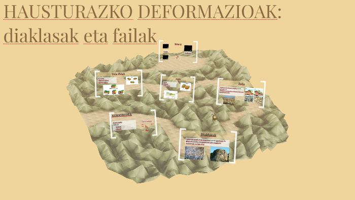 HAUSTURAZKO DEFORMAZIOAK: diaklasak eta failak by irati martin on Prezi
