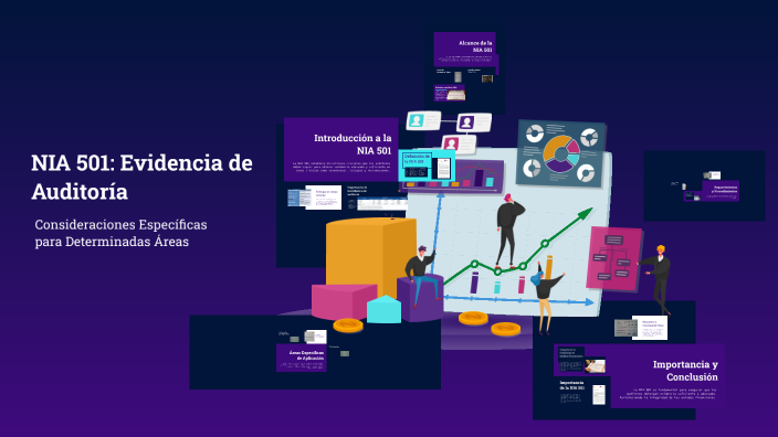 NIA 501: Evidencia de Auditoría by Charon Avila on Prezi