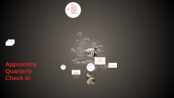 The Check-In Presentation by Justin Johnson on Prezi