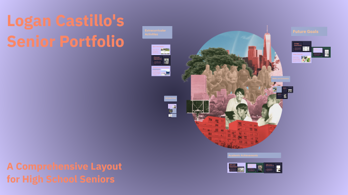 Logan Castillo's Senior Portfolio by Logan Castillo on Prezi