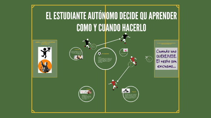 EL ESTUDIANTE AUTONOMO DECIDE QU APRENDER COMO Y CUANDO HACE by luis ...