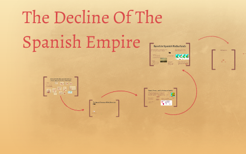 The Decline Of The Spanish Empire by Zach Fex on Prezi