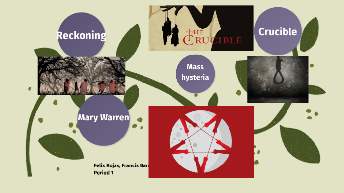 The Crucible Timeline by Felix Rojas on Prezi