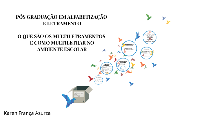 O QUE SÃO OS MULTILETRAMENTOS E COMO MULTILETRAR NO AMBIENTE by Karen ...