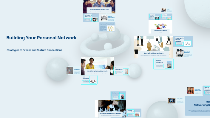Building Your Personal Network by Jessica Bedolla on Prezi