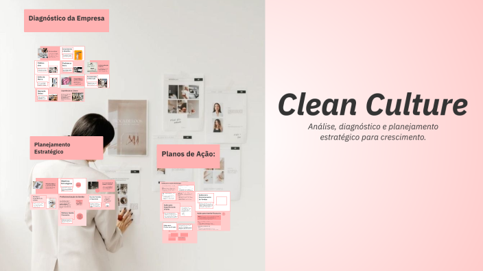 Diagnóstico e Planejamento de Marca de Roupa by Natasha Neves Landó on ...