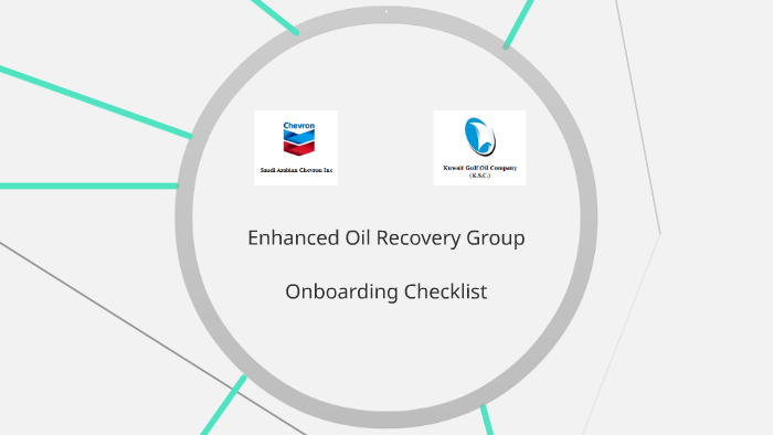 Onboard Checklist by usman altaf on Prezi