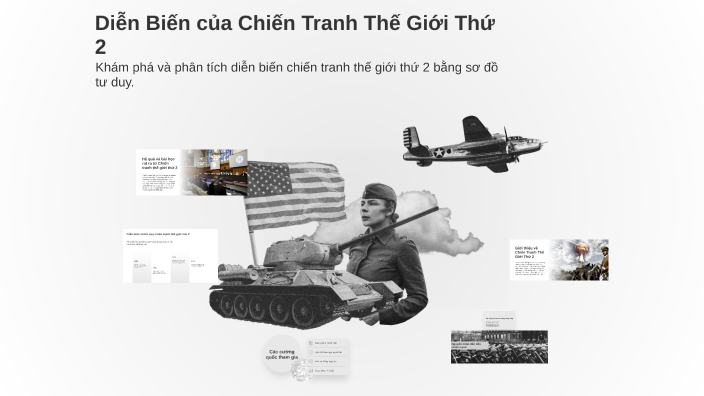 Diễn Biến của Chiến Tranh Thế Giới Thứ 2 by Nguy?n Th? Mai H??ng on Prezi