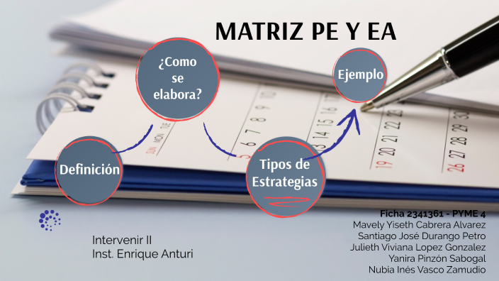 Matriz PEYEA by Yanira Pinzón on Prezi