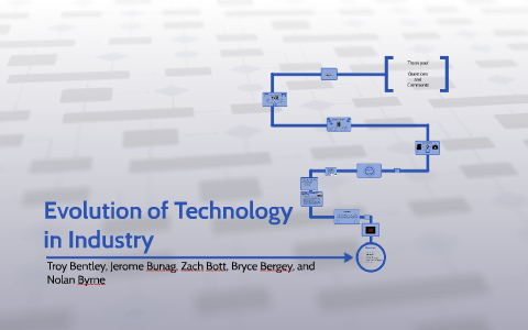 Evolution of Technology in Industrial Distribution by Nolan Byrne on Prezi