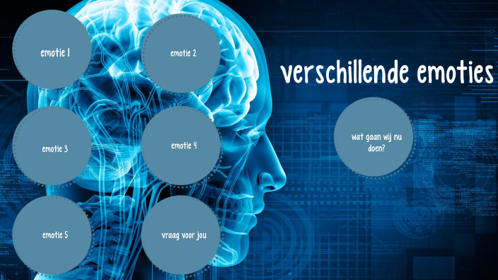 presentatie emoties by azra ates on Prezi