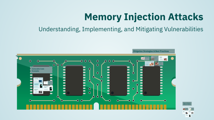 Memory Injection Attacks by Hamdi Alnaqeeb on Prezi