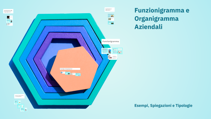 Funzionigramma e Organigramma Aziendali by Tes Grancia on Prezi