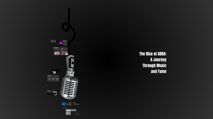 The Rise of ABBA: A Journey Through Music and Fame by amindaa kvam on Prezi