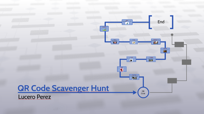 QR Code Scavenger Hunt by Lucero Perez on Prezi