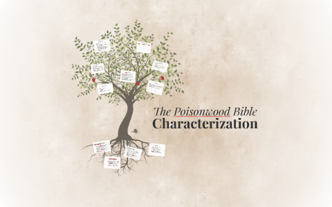 The Poisonwood Bible by Olivia Borer on Prezi