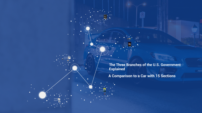 The Three Branches of the U.S. Government Explained by trevor k on Prezi