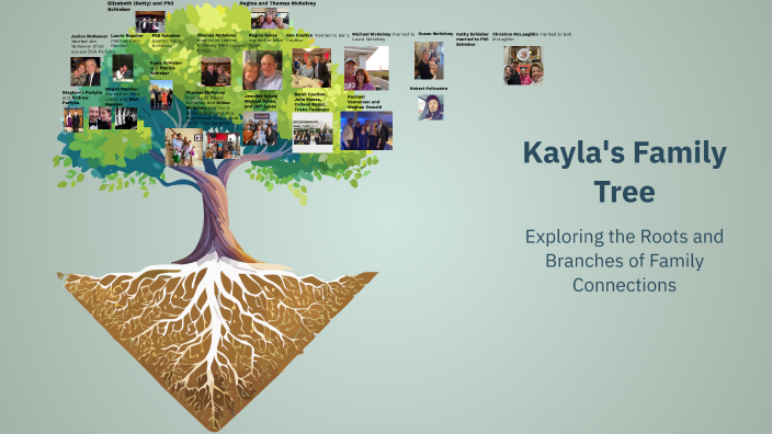 Kayla's Family Tree by Kayla Schieber on Prezi