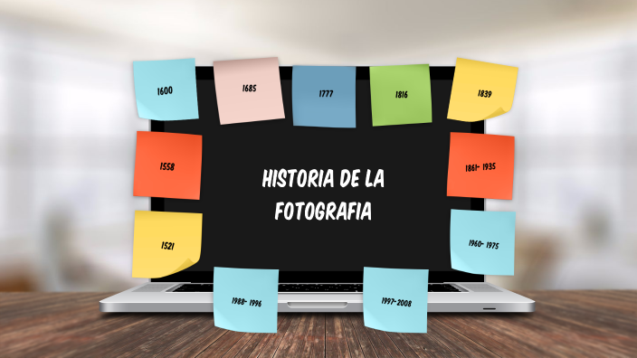 Linea del tiempo- Fotografía by Rosa Isela Contreras on Prezi