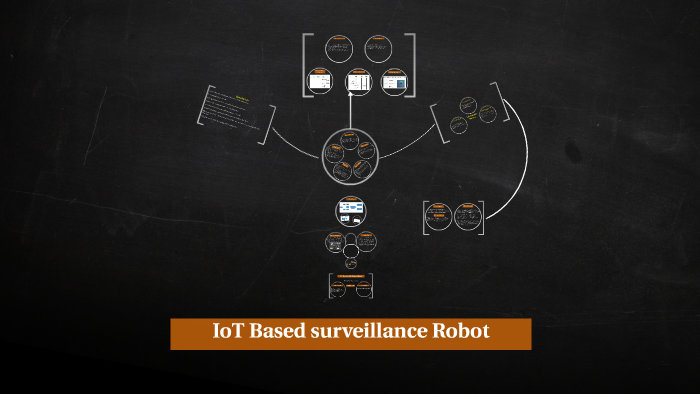 IoT Based surveillance Robot by Gaurav Bagul on Prezi
